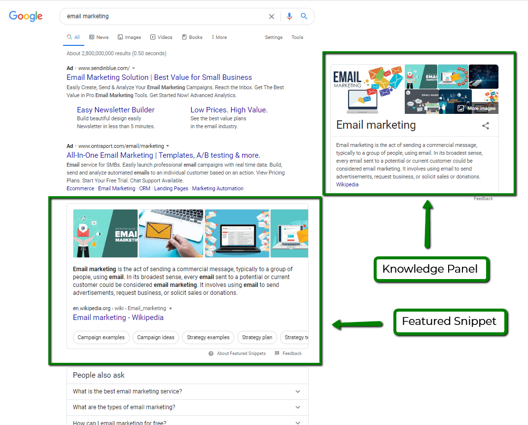 Featured Snippets Study: Results From 3,500+ Internet Users - Engine Scout Featured Snippets Study: Results From 3,500+ Internet Users - Engine Scout